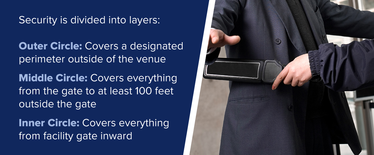 Tips to Improve Stadium Security | Keep Athletes & Fans Safe