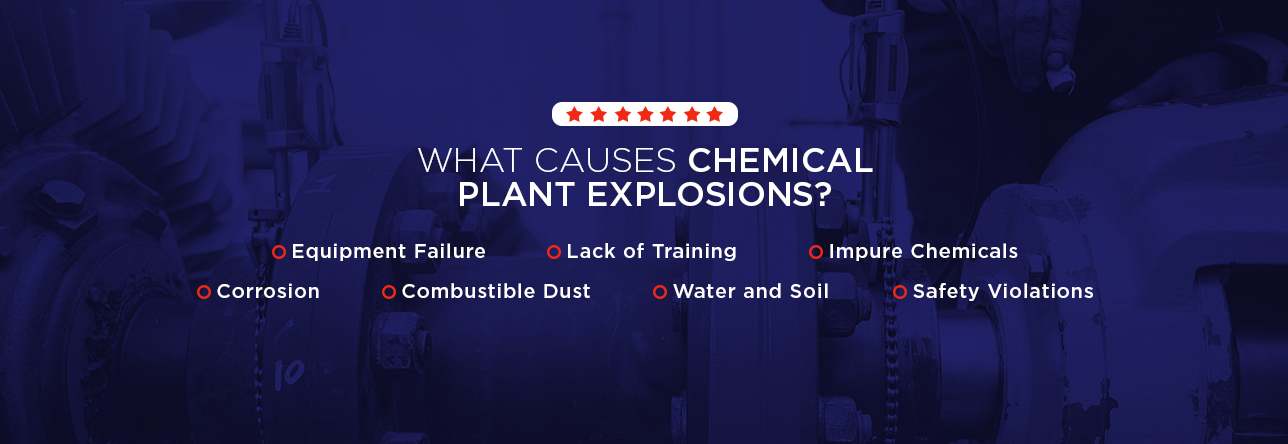 Chemical Explosion Prevention | Chemical Plant Explosions