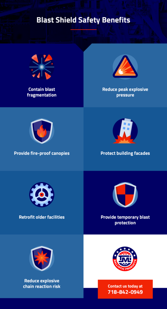 Blast Wall Products | Blast Protection & Services